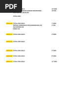 Leave Management SOP Overview | PDF