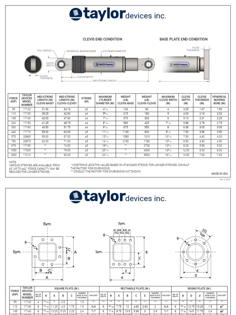Taylor Devices FVD Dimensions | PDF | Mechanical Engineering