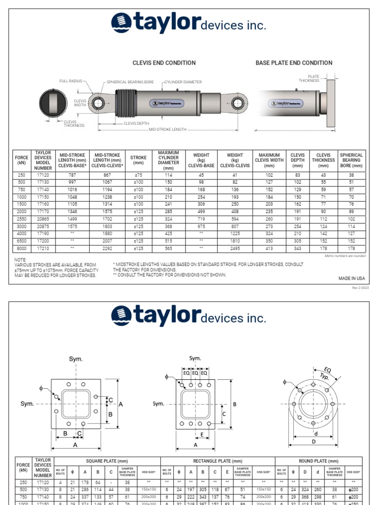Taylor Devices FVD Dimensions - Metric | PDF | Mechanical Engineering