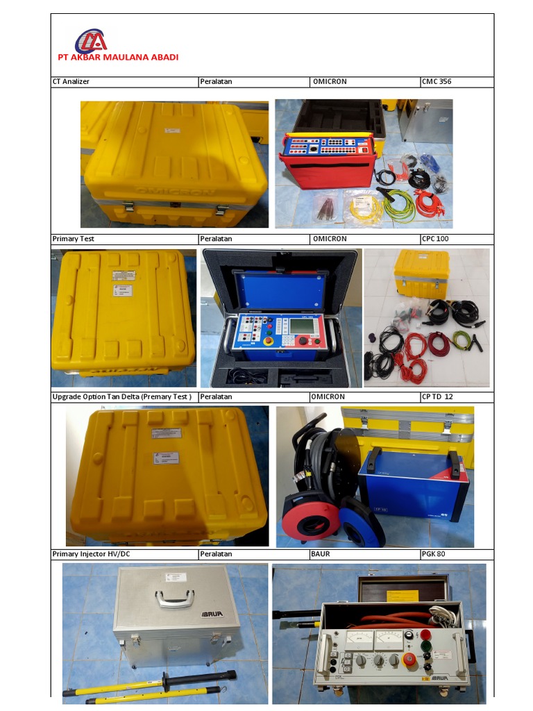 Data Alat Kerja Ama | PDF