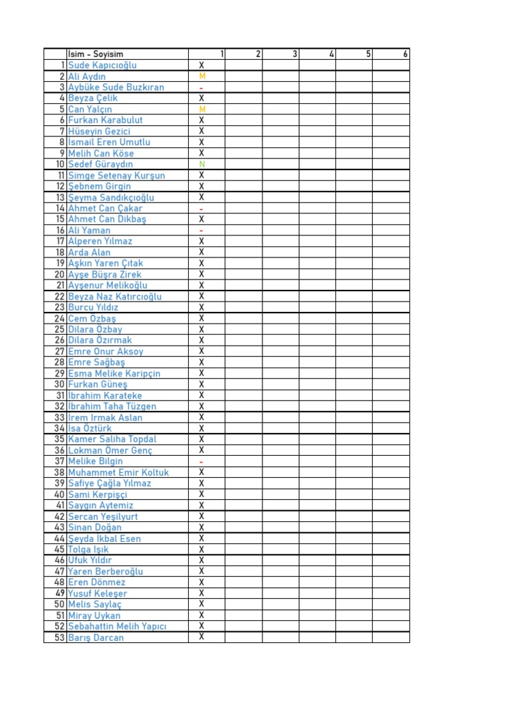 Bidb Toplantı | PDF