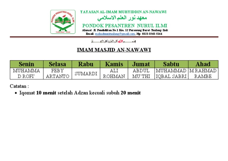 Daftar Imam Masjid An-Nawawi | PDF