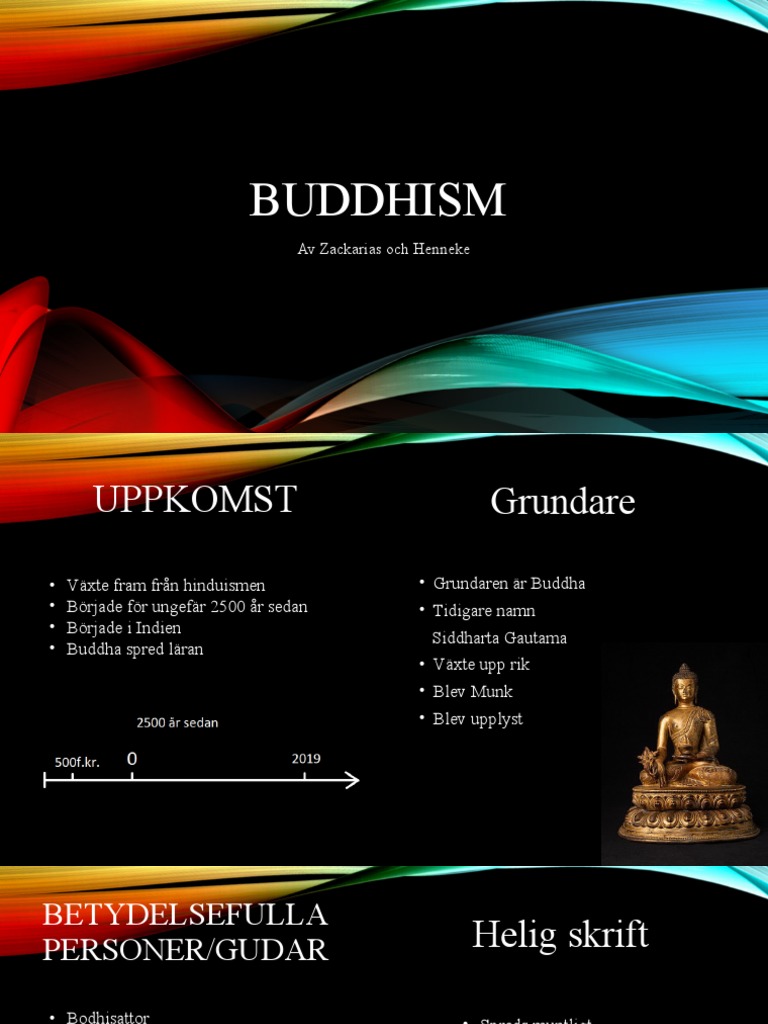 Buddhism | PDF