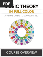 Basic Music Theory For Beginners | PDF