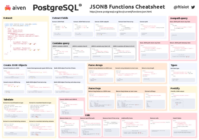 Postgresql Jsonb Cheatsheet en | PDF | Json | Information Technology Management