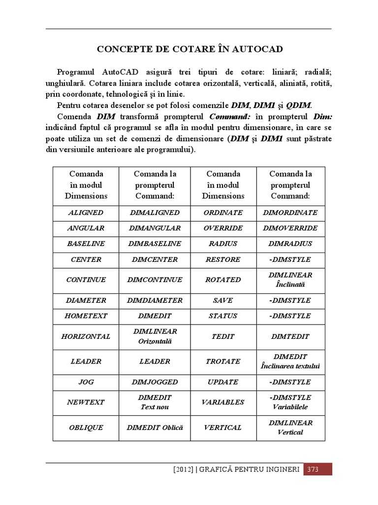 AutoCAD - Cotare | PDF