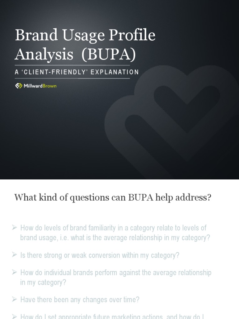 Statistical Techniques Brand Usage Profile Analysis BUPA Client