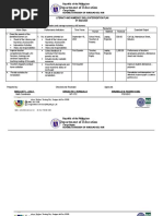 Work Immersion Accomplishment Report Monitoring | PDF | Teachers | Learning