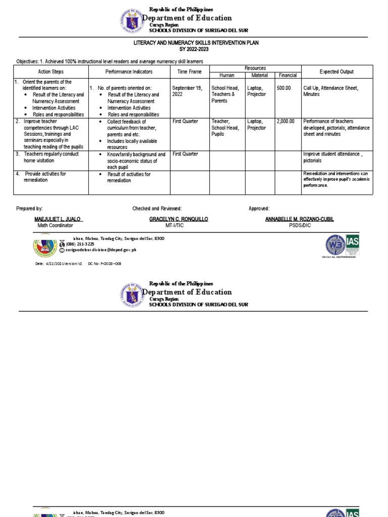 Numeracy Skills Intervention Plan 2022-2023 | PDF | Teachers | Literacy