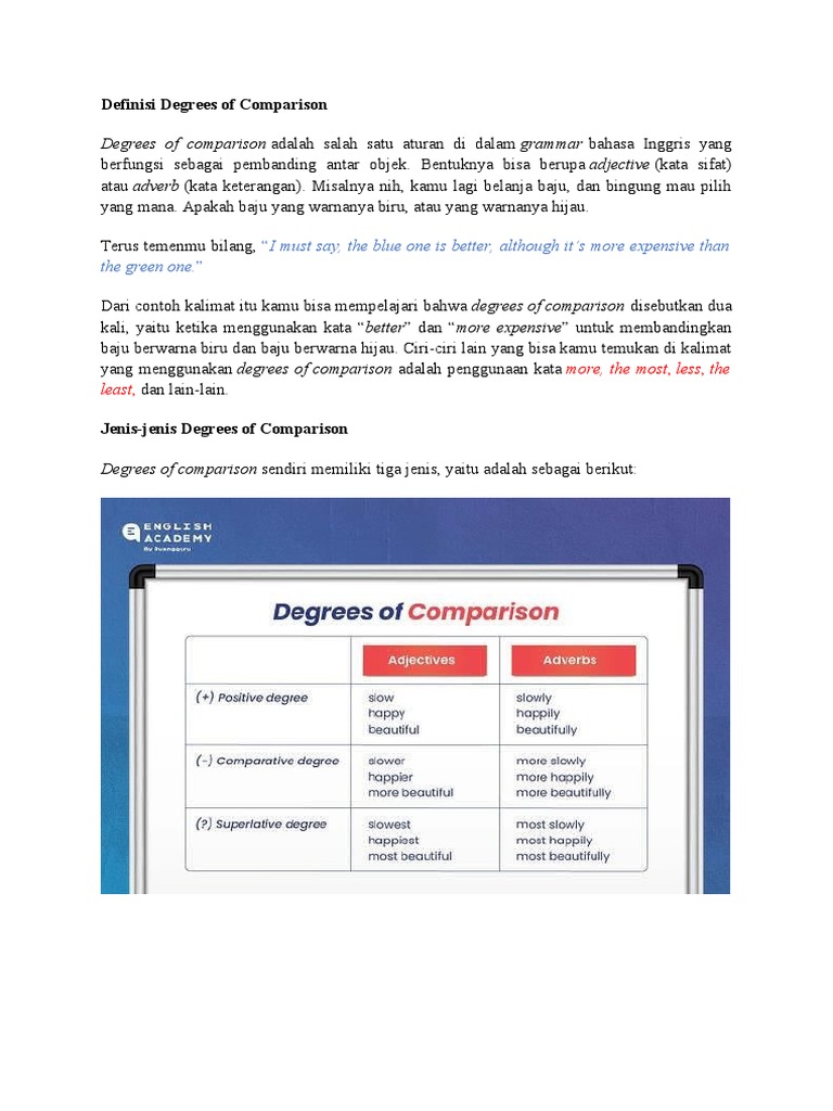 Panduan Lengkap Degrees of Comparison | PDF