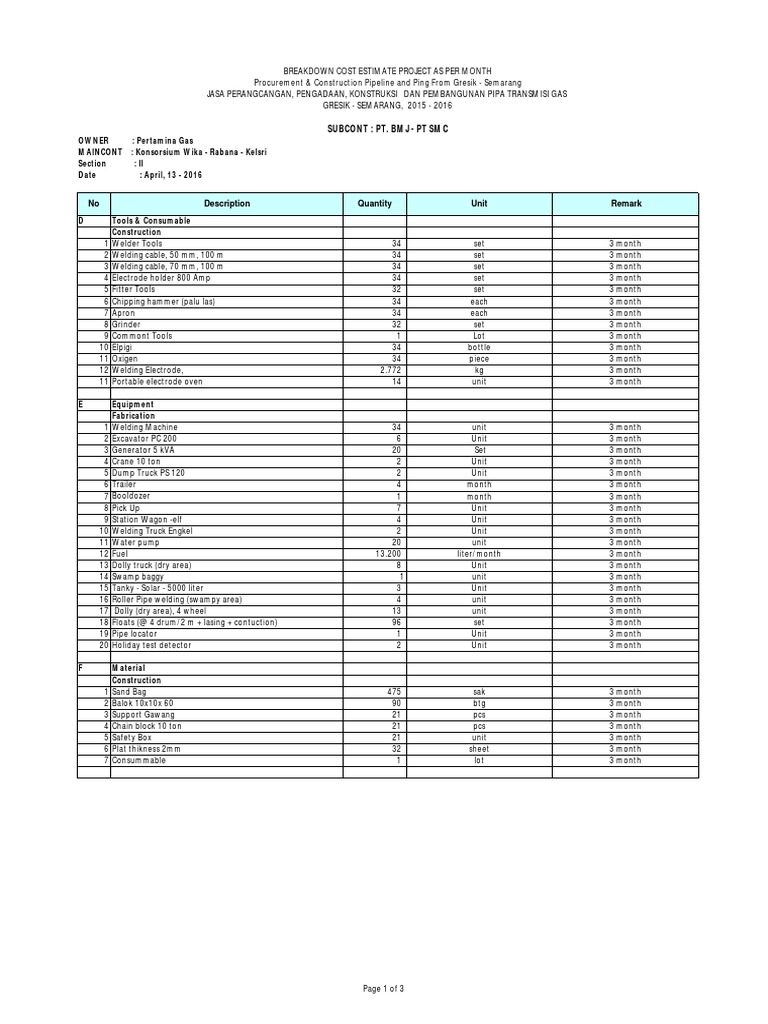 Equipment List | PDF