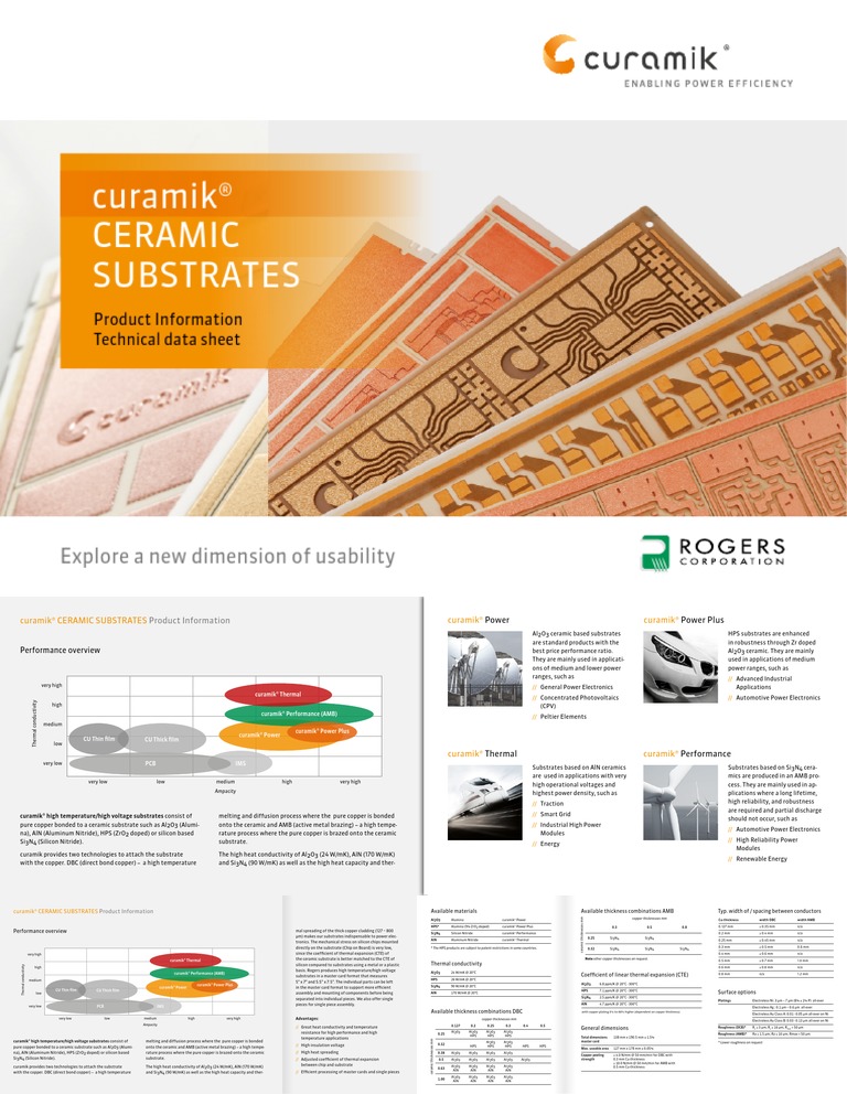 Curamik Ceramic Substrates Product Information and Data Sheet | PDF ...