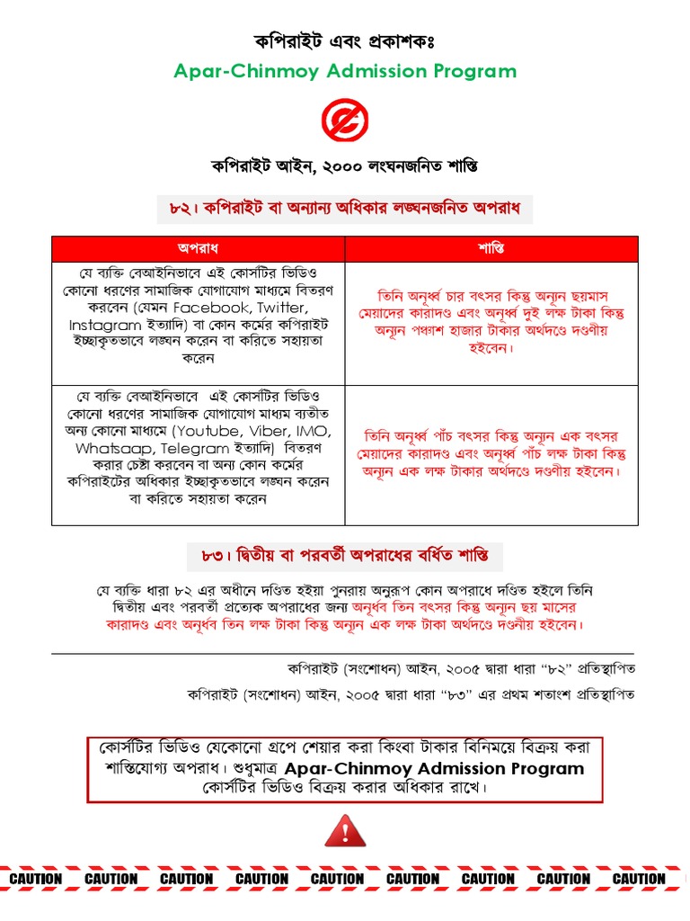 Newtonian Mechanics Updated Practice Sheet Pdf