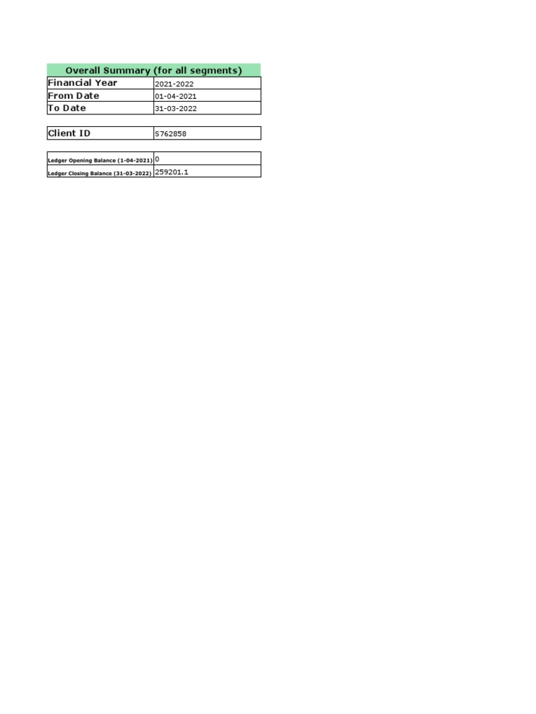 S762858 PNL Report 21-22 | PDF | Option (Finance) | Income Statement