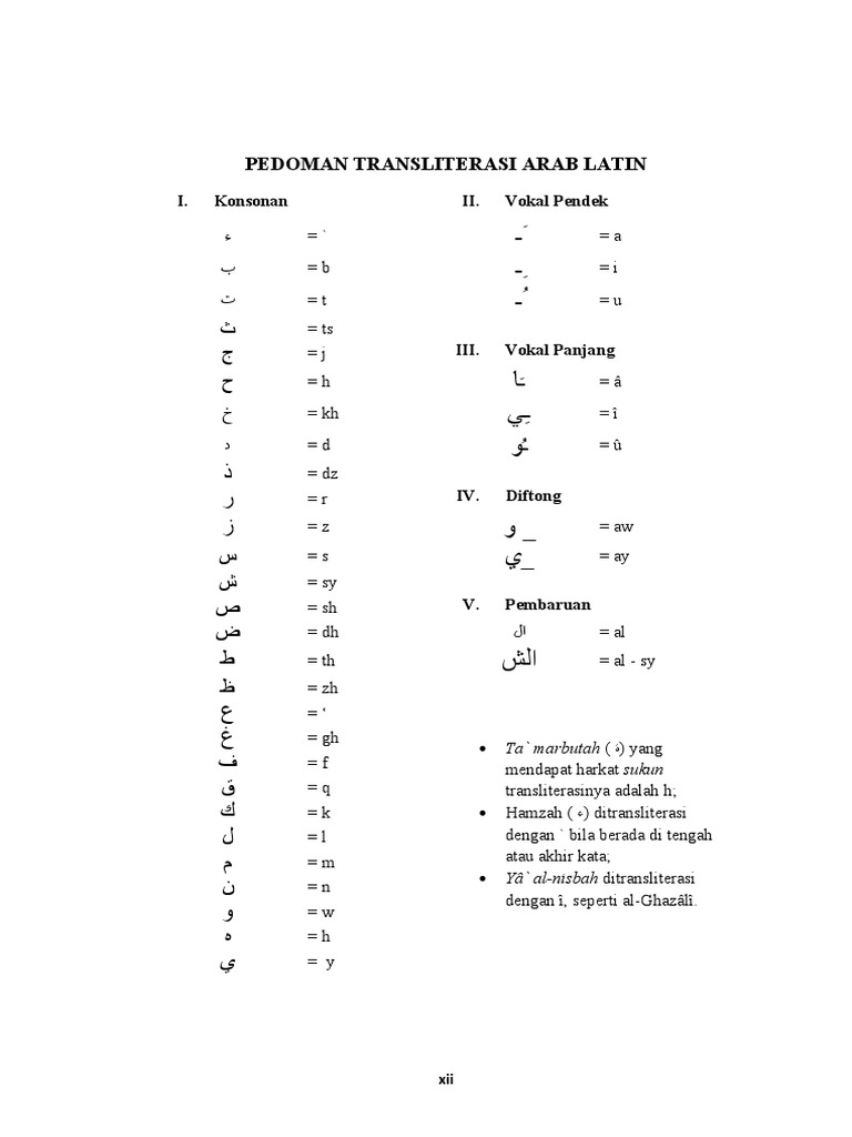 Pedoman Transliterasi Arab-Latin | PDF