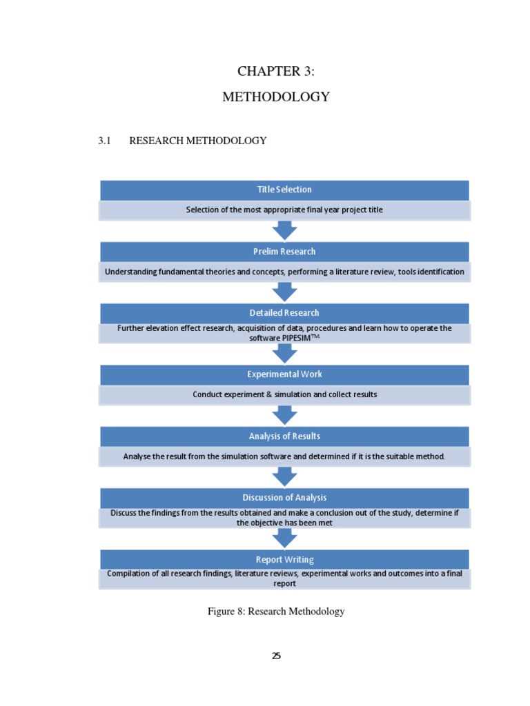 ELEvation Effect Pipeline Nodalanaleffect | PDF | Methodology ...