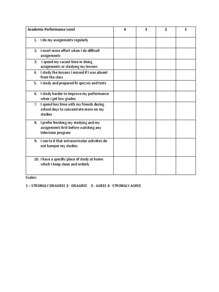 Academic Performance Level | PDF