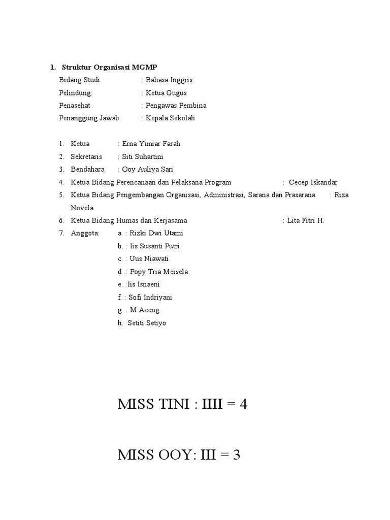 Struktur Pengurus MGMP Bhs Inggris 2021 | PDF