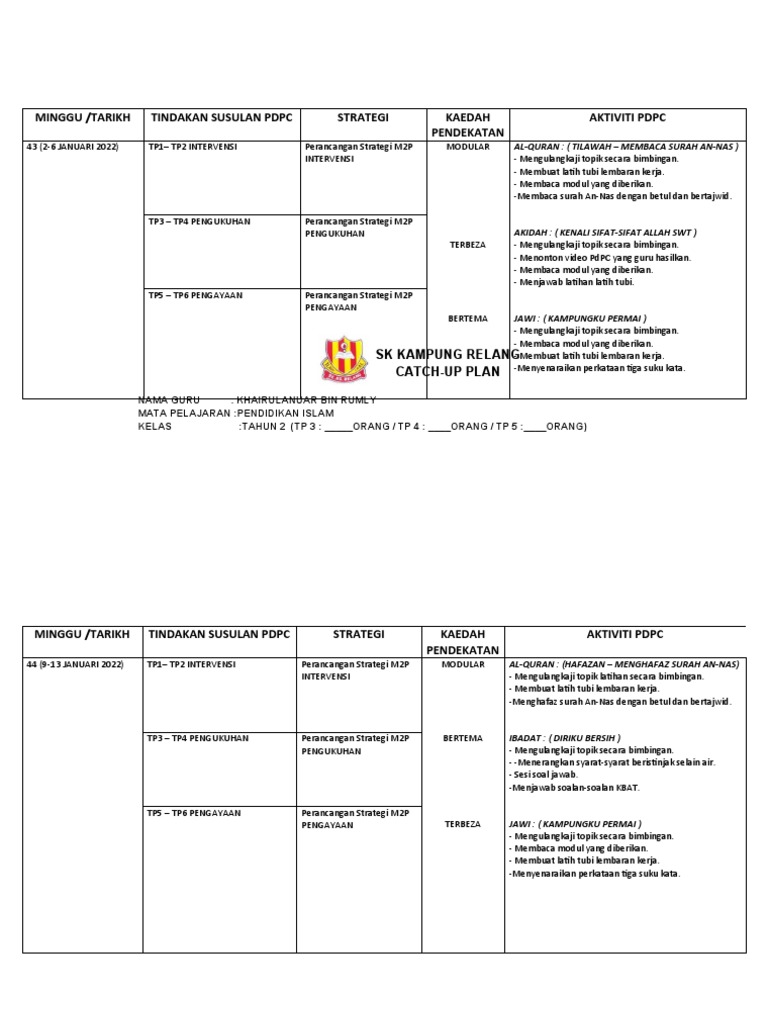 Catch Up Plan Pendidikan Islam Tahun 2 SKKR | PDF