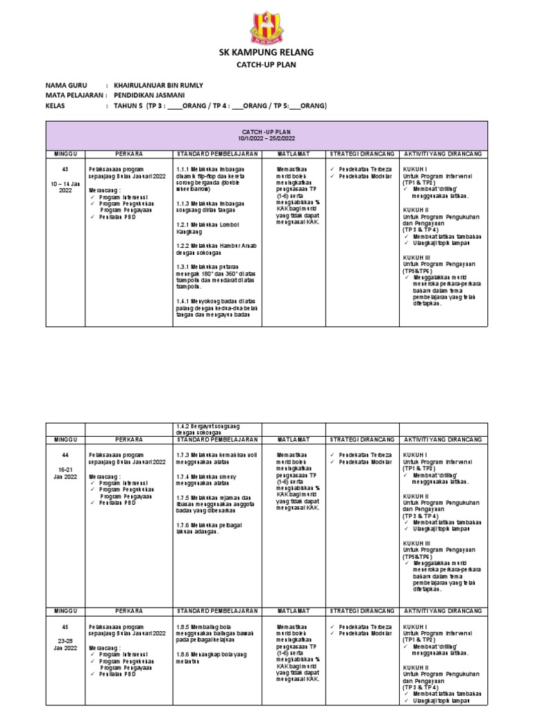Catch Up Plan Pendidikan Jasmani Tahun 5 SKKR 2021 | PDF