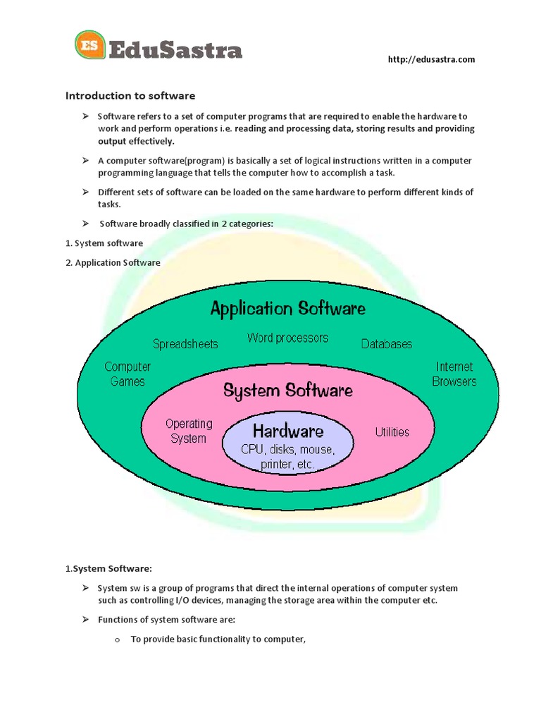 Computer Software1 Pdf Process Computing Operating System