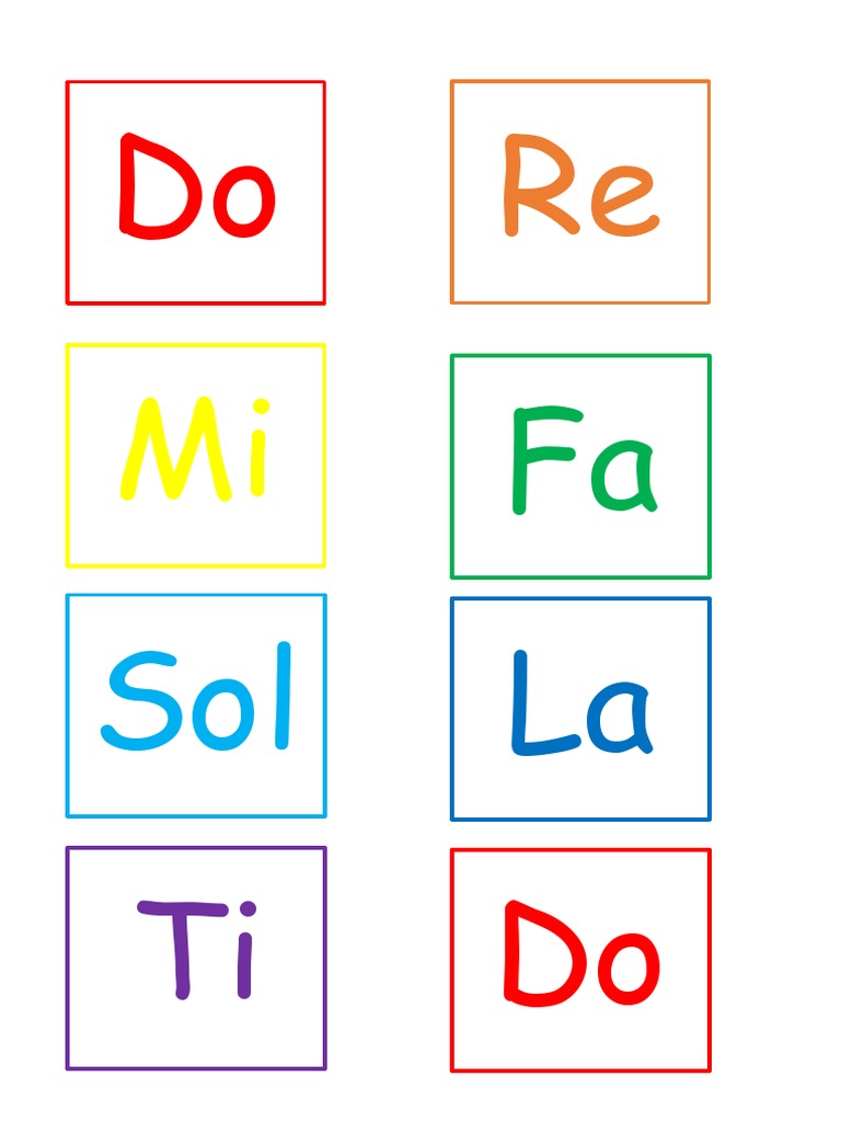 Solfa Scale Colour Coded | PDF