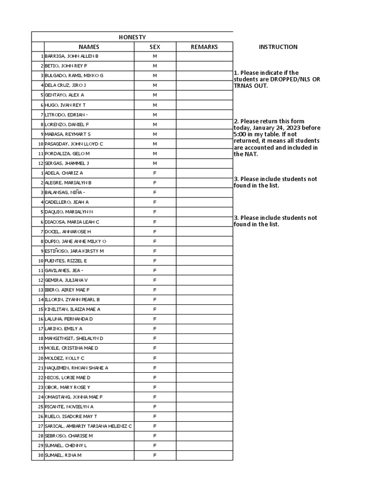 List of Students NAT | PDF