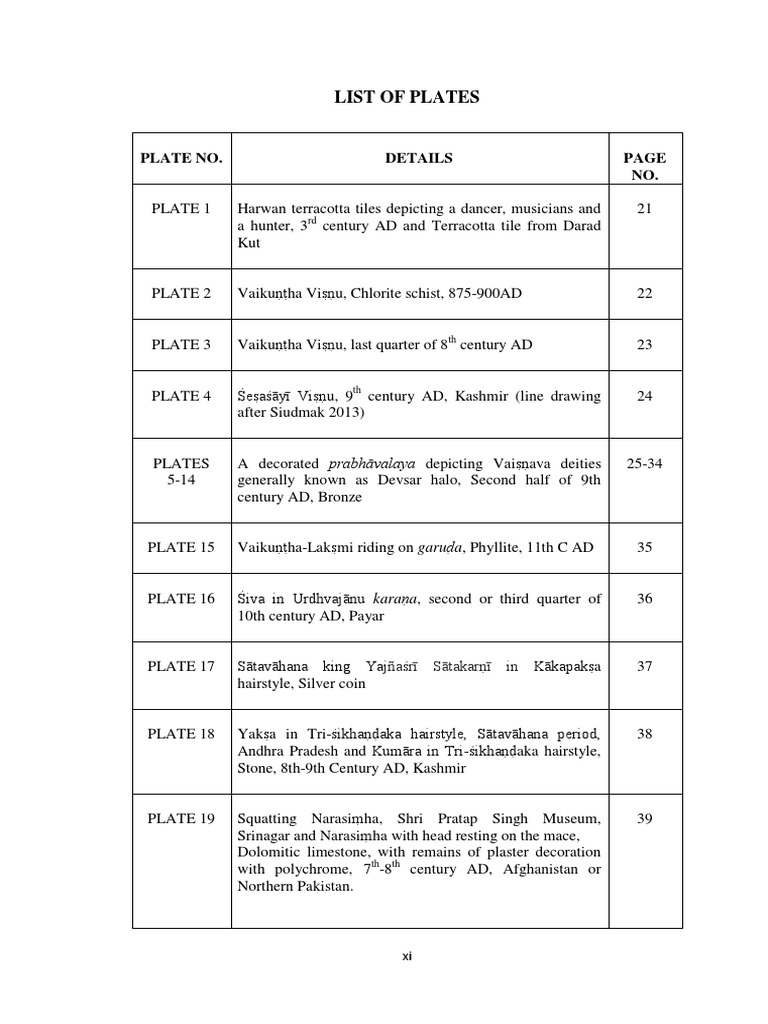 06 - List of Plates and Abbreviation | PDF | Hindu Deities | Indian ...
