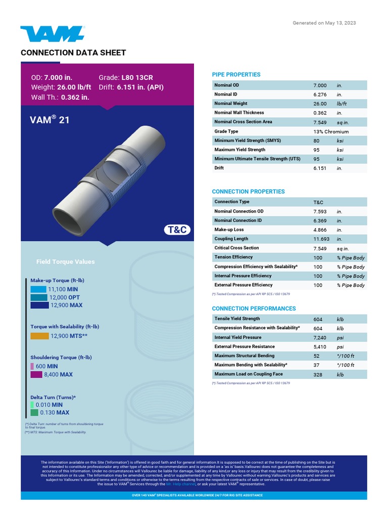 CDS VAM® 21 7in. 26lb-ft L80 13CR API Drift 6.151in. | PDF | Ultimate ...