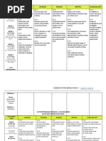 Curriculum Map: Spanish I and II | PDF | Grammatical Conjugation ...