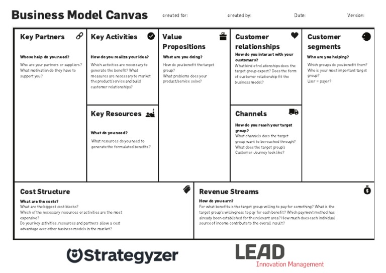 Business Model Canvas | PDF | Target Audience | Business Model