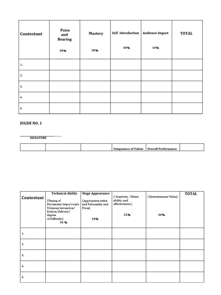 Criteria Missgay 2023 | PDF