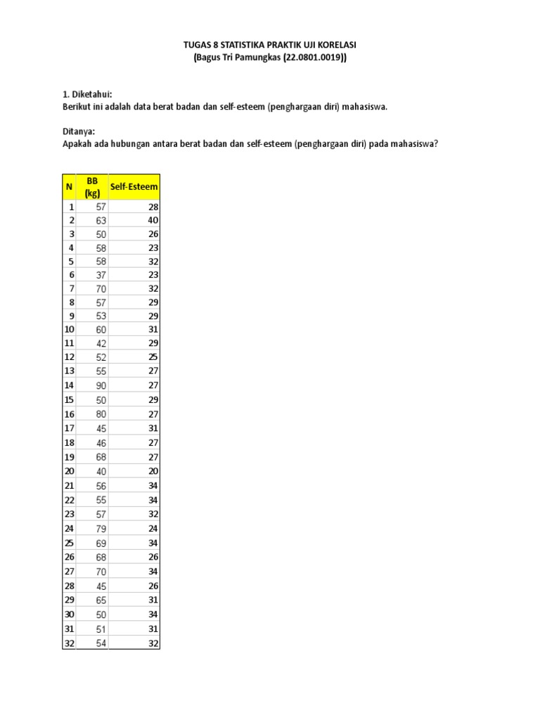 Tugas 8 Statistika Praktik Uji Korelasi | PDF