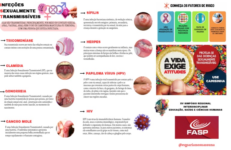 Panfleto IST | Download grátis PDF | Infecção sexualmente transmissível ...