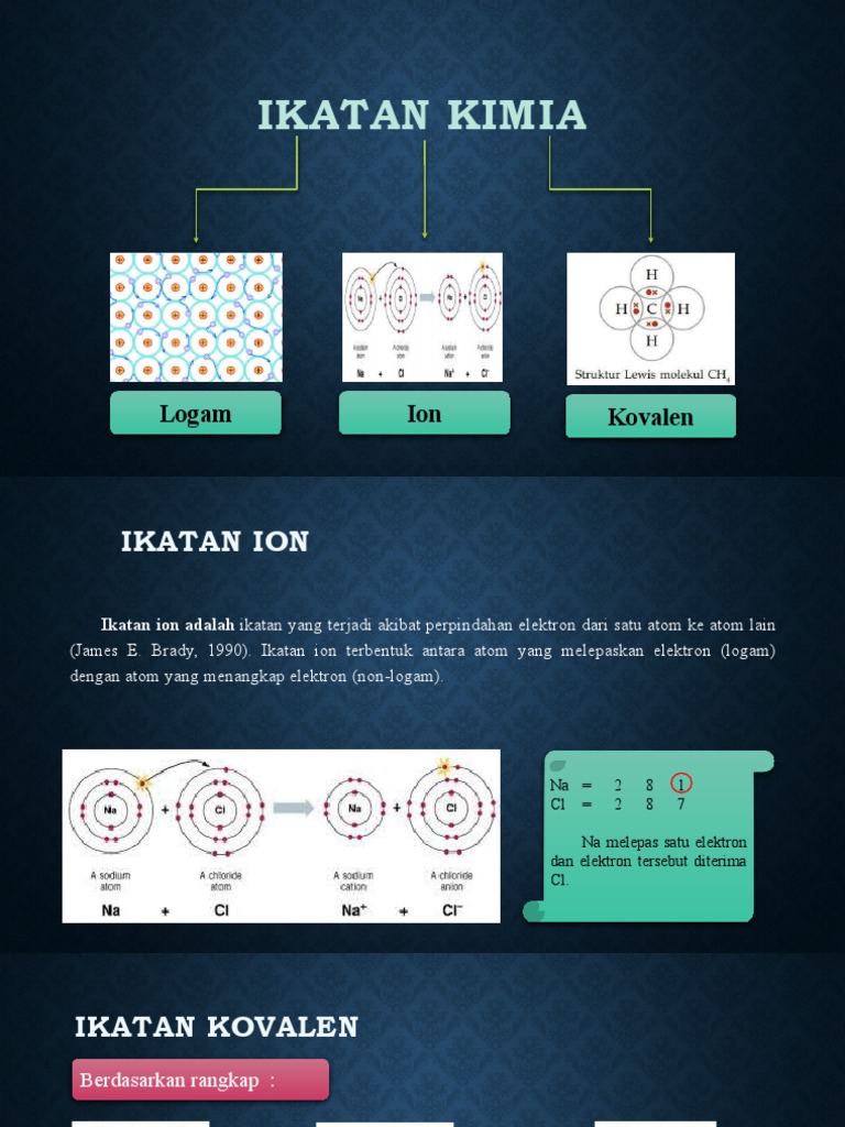 Panduan Ikatan Kimia | PDF