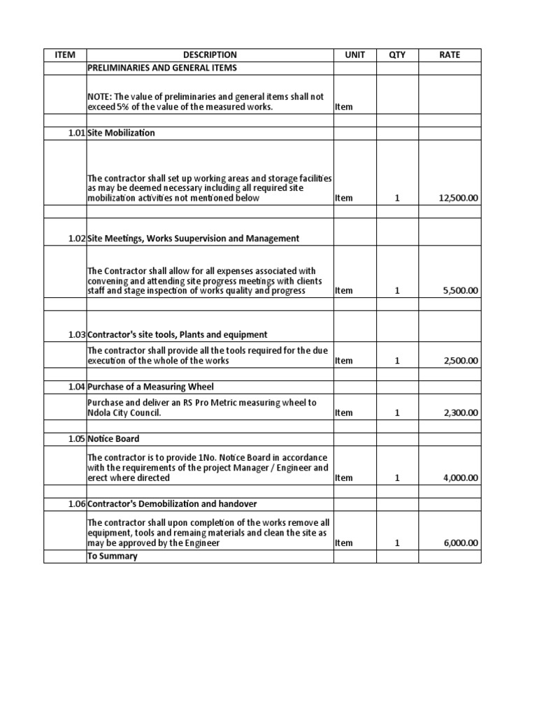 Bill of Quantities | PDF | Concrete | Drainage