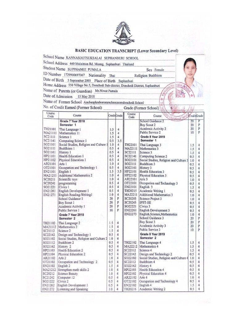 Basic Education Transcript (Lower Secondary Level) | PDF