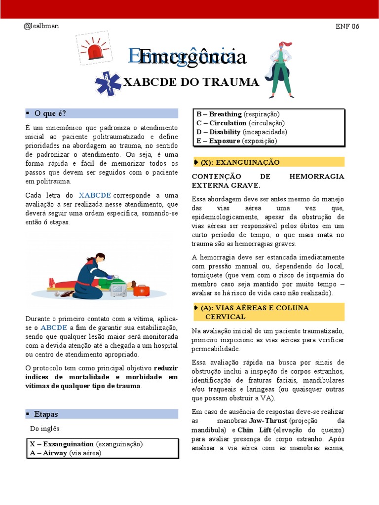 Emergência XABCDE - resumo | PDF | Medicina Clínica | Especialidades ...