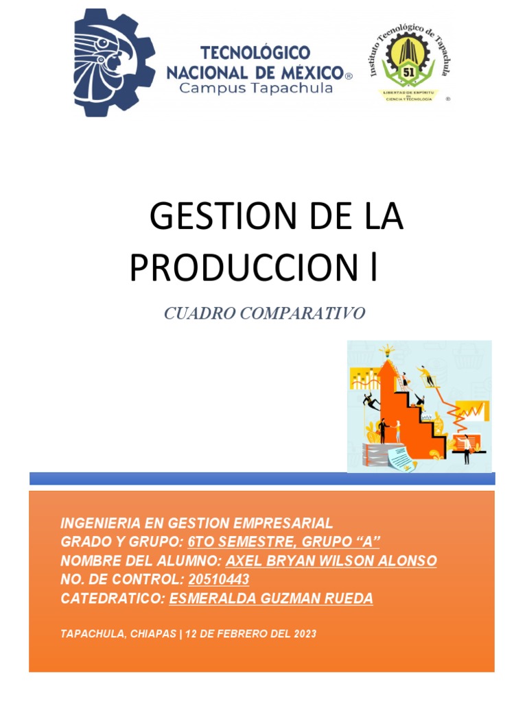 La Produccion de Bienes y Servicios | PDF | Bienes | Mercado (economía)