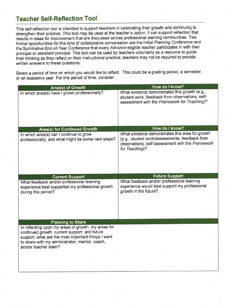 Reflection teacher | PDF