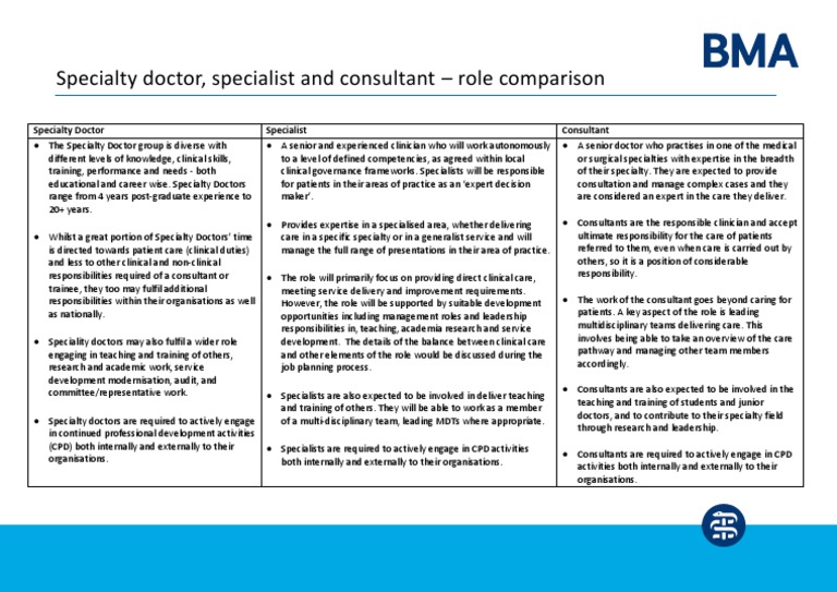 Bma Specialty Doctor Specialist and Consultant Roles and ...