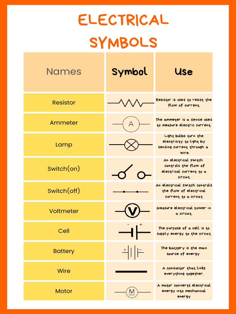 Electrical Symbols | PDF