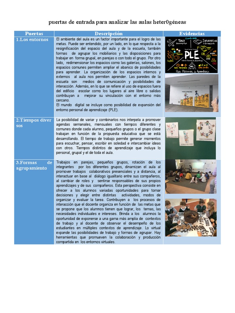 Agrupamientos en Aulas Heterogéneas | PDF | Enseñando | Maestros