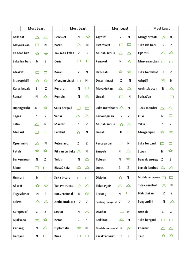 Mimi | PDF | Pengembangan Diri