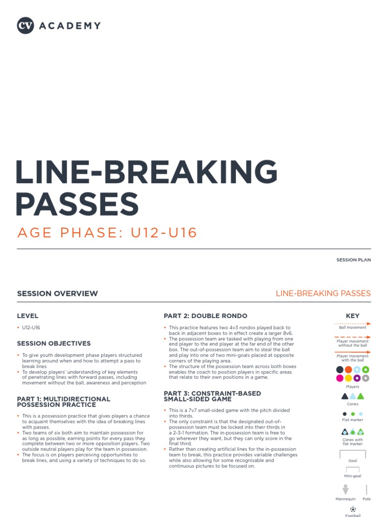 u12-u16-line-breaking-passes | PDF | Ball Games | Team Sports