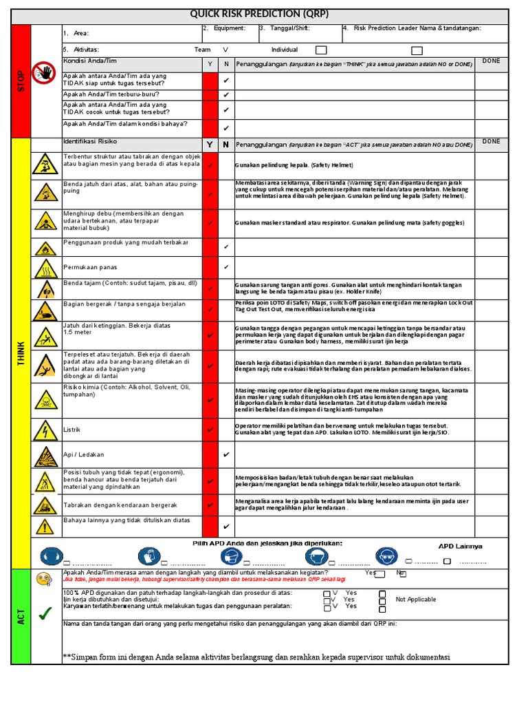 Prosedur Quick Risk Prediction (QRP) | PDF