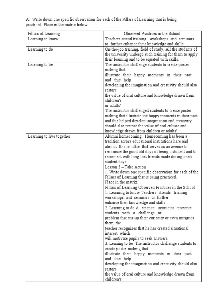 Observations on Learning Pillars | PDF | Learning | Teachers