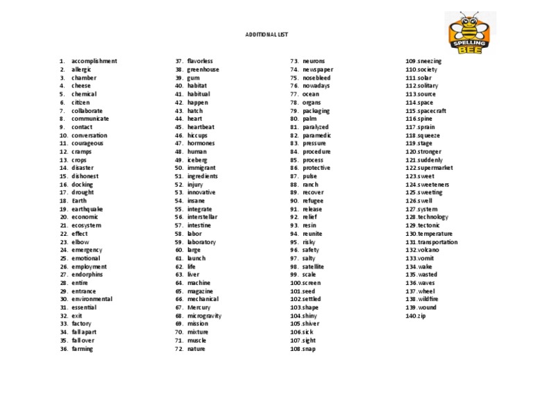 Additional List | PDF