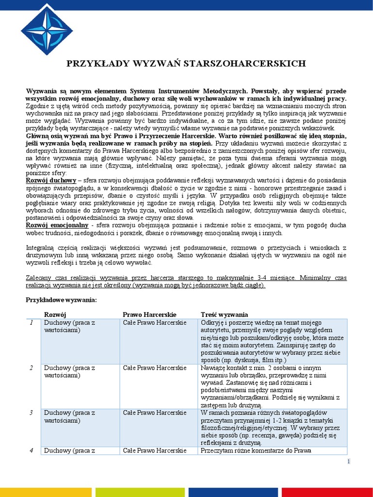 Przyklady Wyzwan Starszoharcerskich | PDF