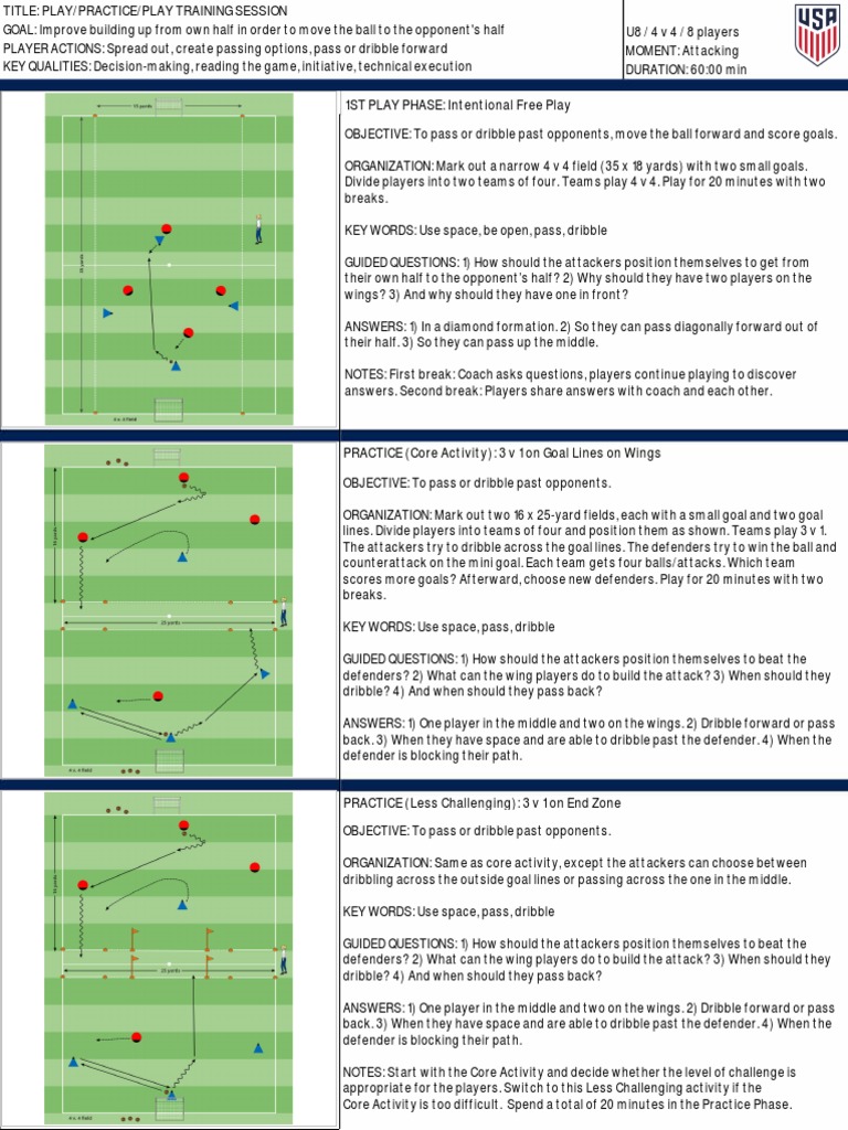 4v4 Attacking Improve Building Up in Own Half B | PDF | Forward ...